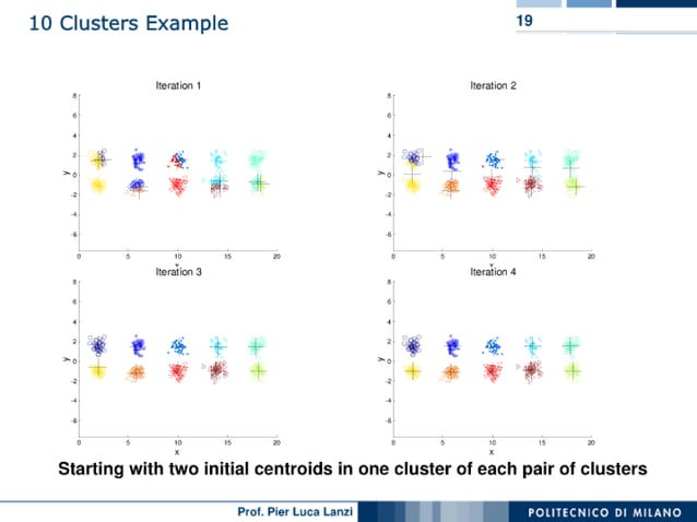 Machine Learning and Data Mining: 06 Clustering: Partitioning | PPT