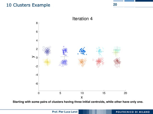 Machine Learning and Data Mining: 06 Clustering: Partitioning | PPT