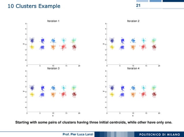 Machine Learning and Data Mining: 06 Clustering: Partitioning | PPT