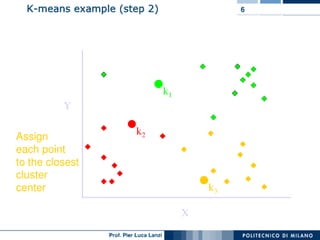 Machine Learning and Data Mining: 06 Clustering: Partitioning | PPT