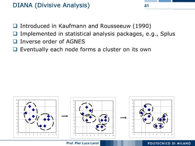 Machine Learning and Data Mining: 08 Clustering: Hierarchical | PPT