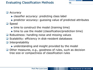 Machine Learning and Data Mining: 10 Introduction to Classification | PPT