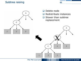 Machine Learning and Data Mining: 11 Decision Trees | PPT