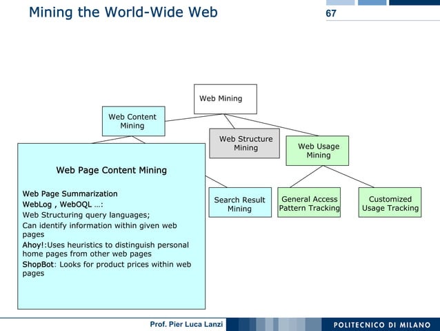 Machine Learning and Data Mining: 19 Mining Text And Web Data | PPT