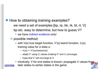Machine Learning and Inductive Inference | PPT