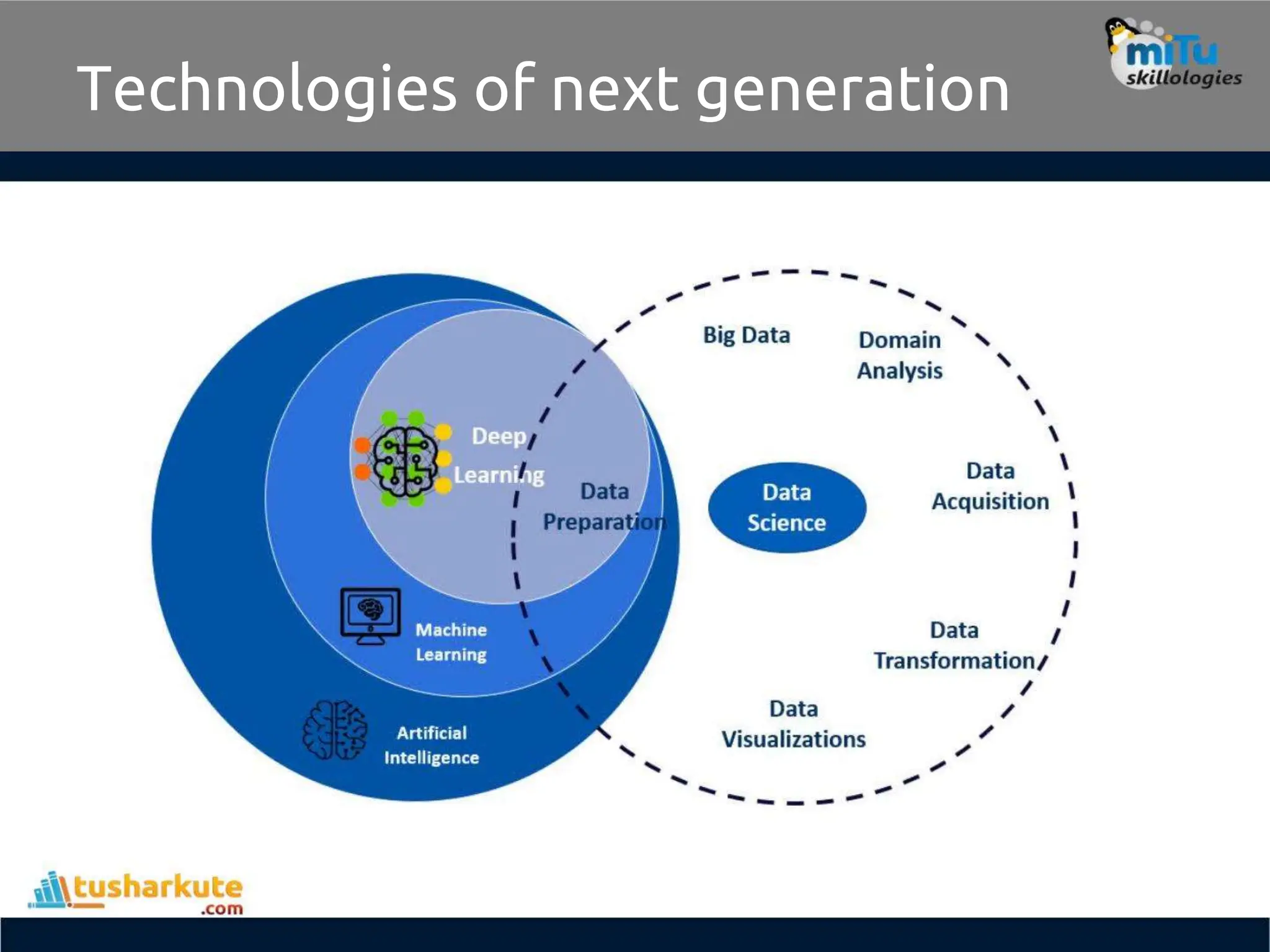 Machine-Learning-and-Robotics.pptx