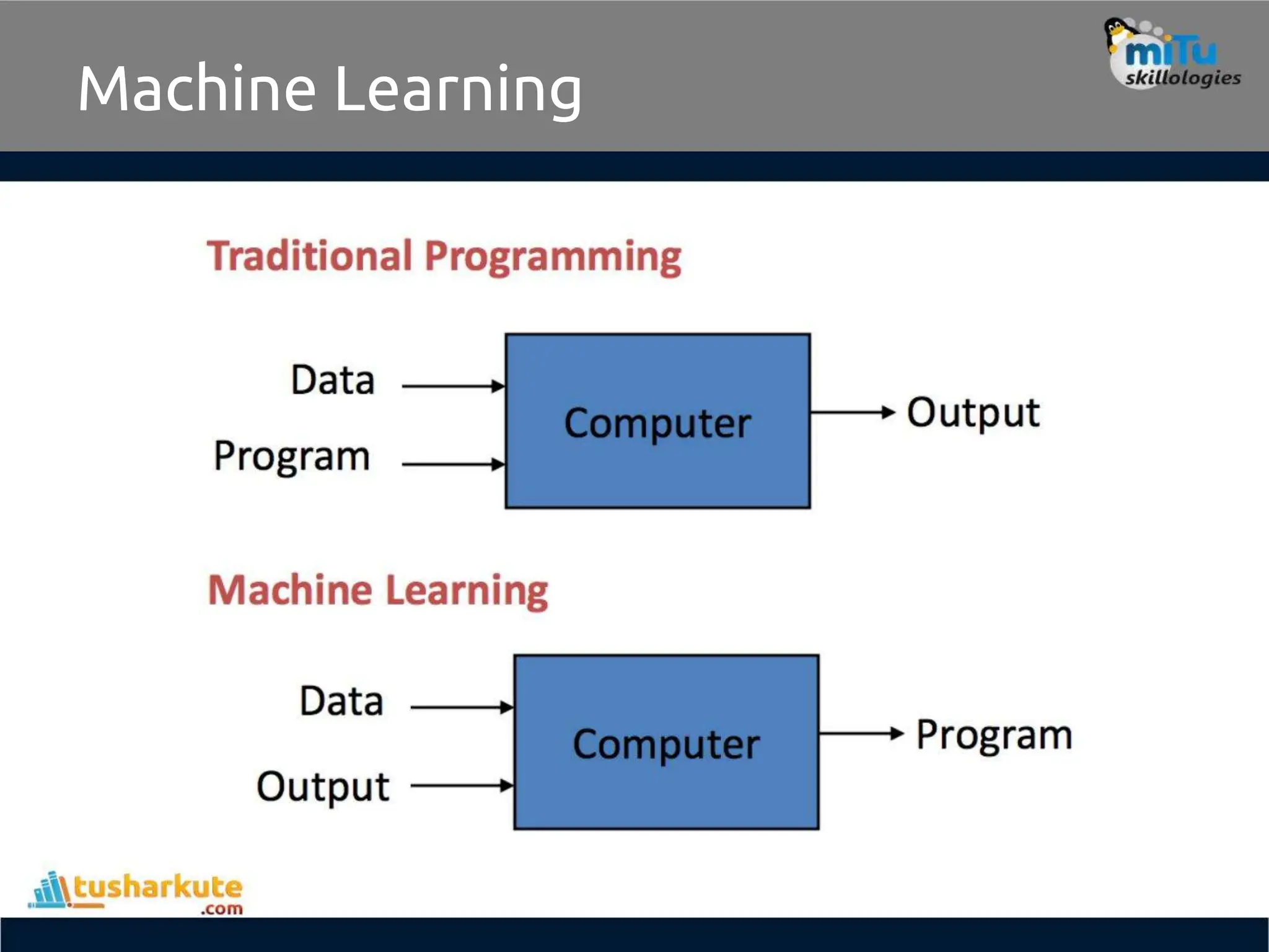 Machine-Learning-and-Robotics.pptx