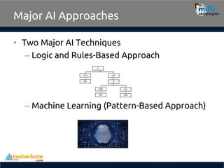 Machine-Learning-and-Robotics.pptx