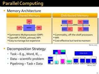 Machine Learning and Statistical Analysis | PPT | Physics | Science