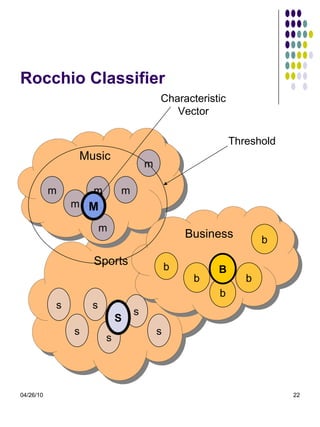 Machine Learning Applications in NLP.ppt