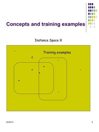 Machine Learning Applications in NLP.ppt