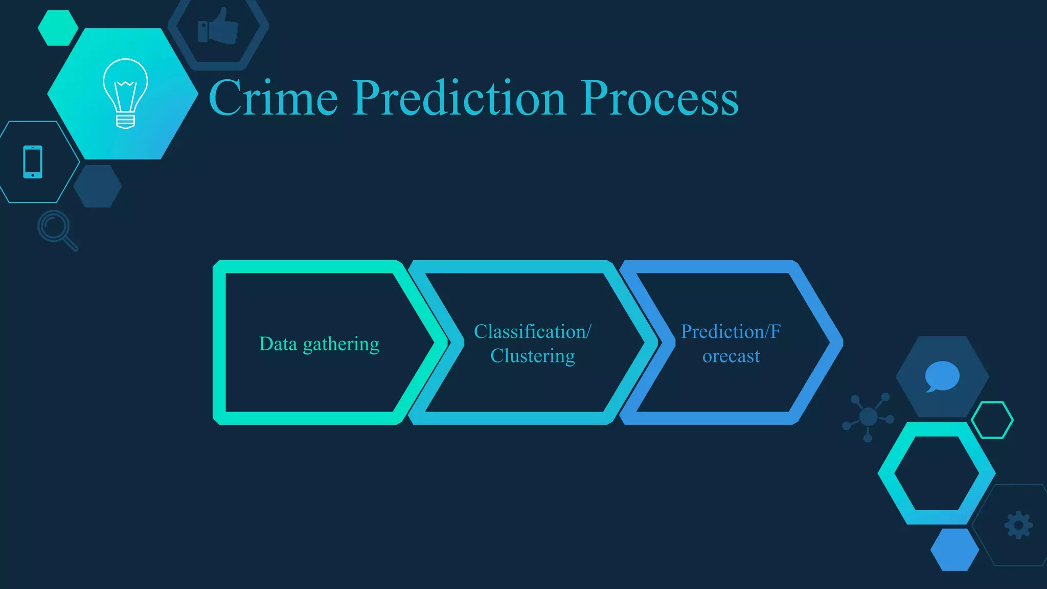 Machine Learning Approaches for Crime Pattern Detection | PDF