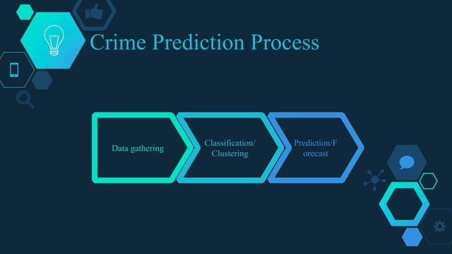 Machine Learning Approaches for Crime Pattern Detection | PDF