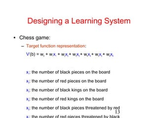 Machine Learning Chapter 11 2 | PPT