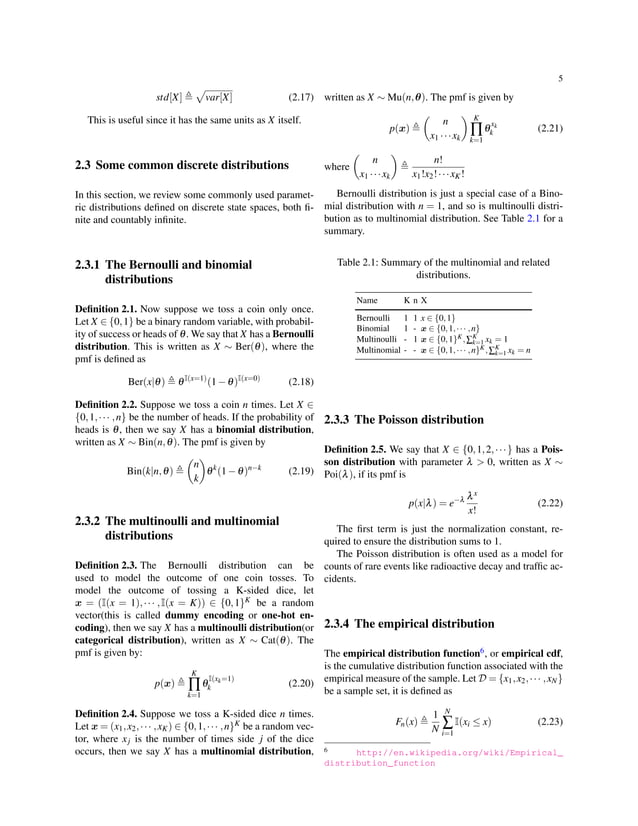 Machine learning-cheat-sheet | PDF