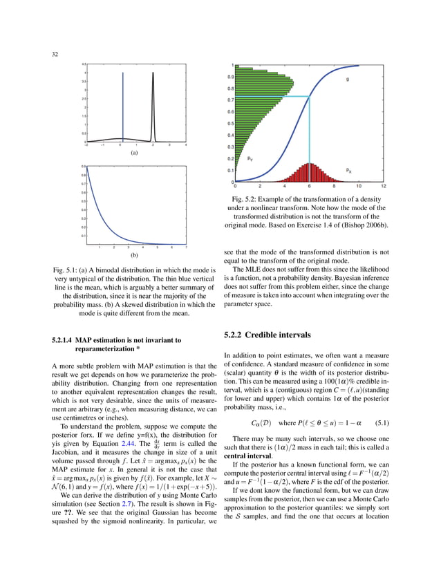 Machine learning-cheat-sheet | PDF