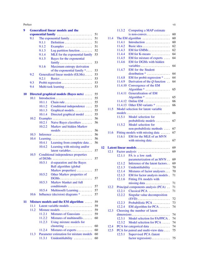 Machine learning-cheat-sheet | PDF