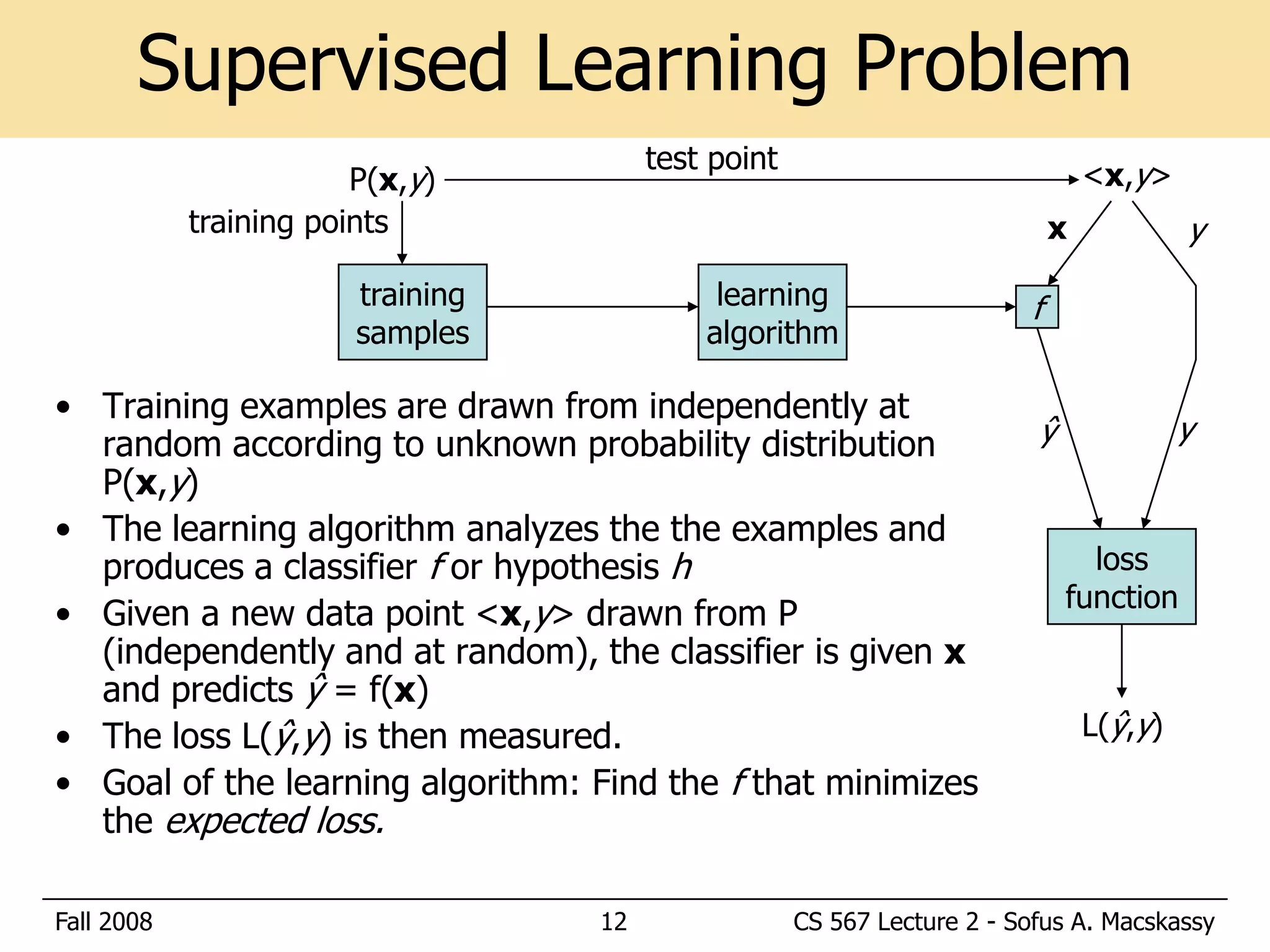 Machine Learning (CS 567) Lecture 2 | PPT