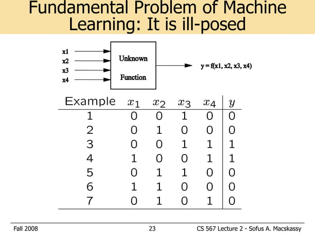 Machine Learning (CS 567) Lecture 2 | PPT