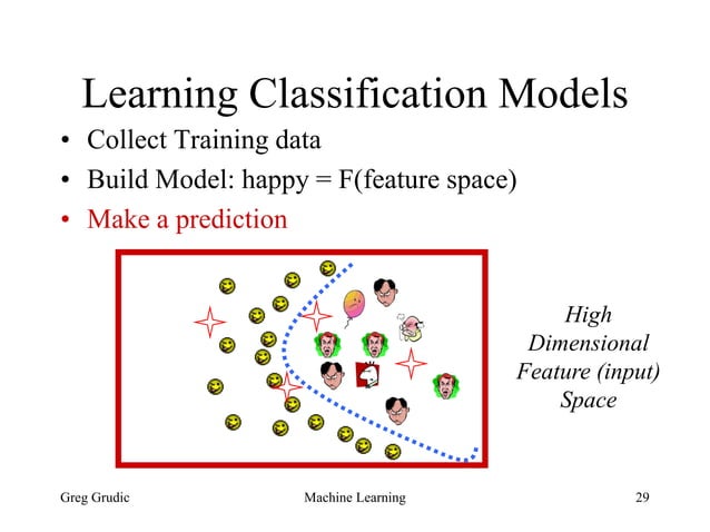 Machine Learning CSCI 5622 | PPT