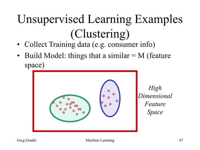 Machine Learning CSCI 5622 | PPT