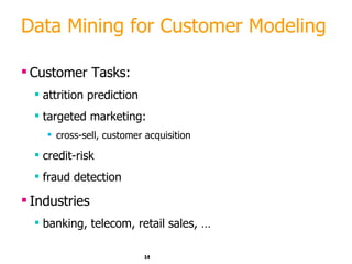 Machine Learning, Data Mining, and | PPT
