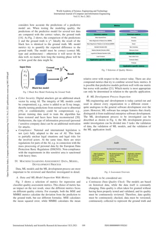 machine-learning-development-audit-framework-assessment-and-inspection-of-risk-and-quality-of ...