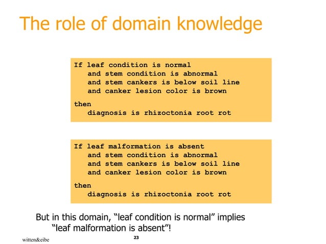 Machine Learning: finding patterns Outline | PPT