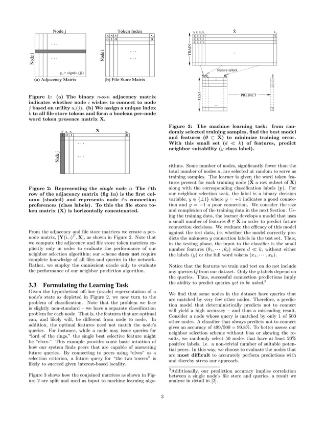 Machine Learning for Efﬁcient Neighbor Selection in ... | PDF
