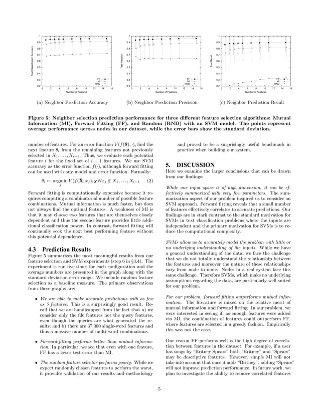 Machine Learning for Efﬁcient Neighbor Selection in ... | PDF