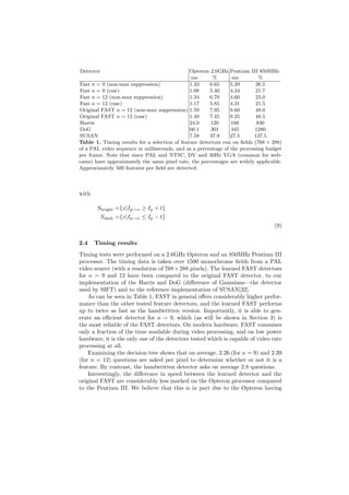 Machine learning for high-speed corner detection | PDF | 3-D Graphics ...