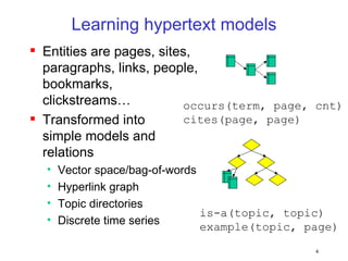 Machine learning for the Web: | PPT