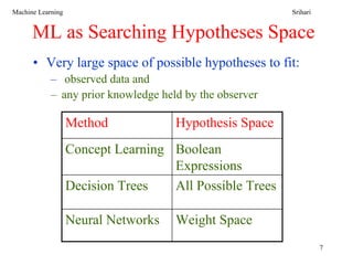 Machine Learning: Generative and Discriminative Models | PDF