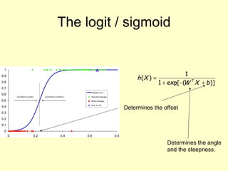 Machine Learning ICS 273A | PPT