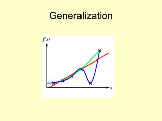 Machine Learning ICS 273A | PPT