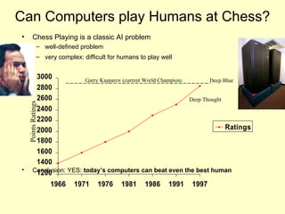 Machine Learning ICS 273A | PPT