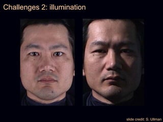 Machine Learning in Computer Vision | PPT