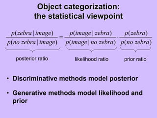 Machine Learning in Computer Vision | PPT