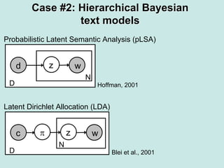 Machine Learning in Computer Vision | PPT