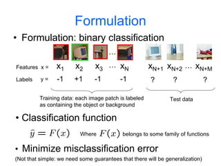 Machine Learning in Computer Vision | PPT