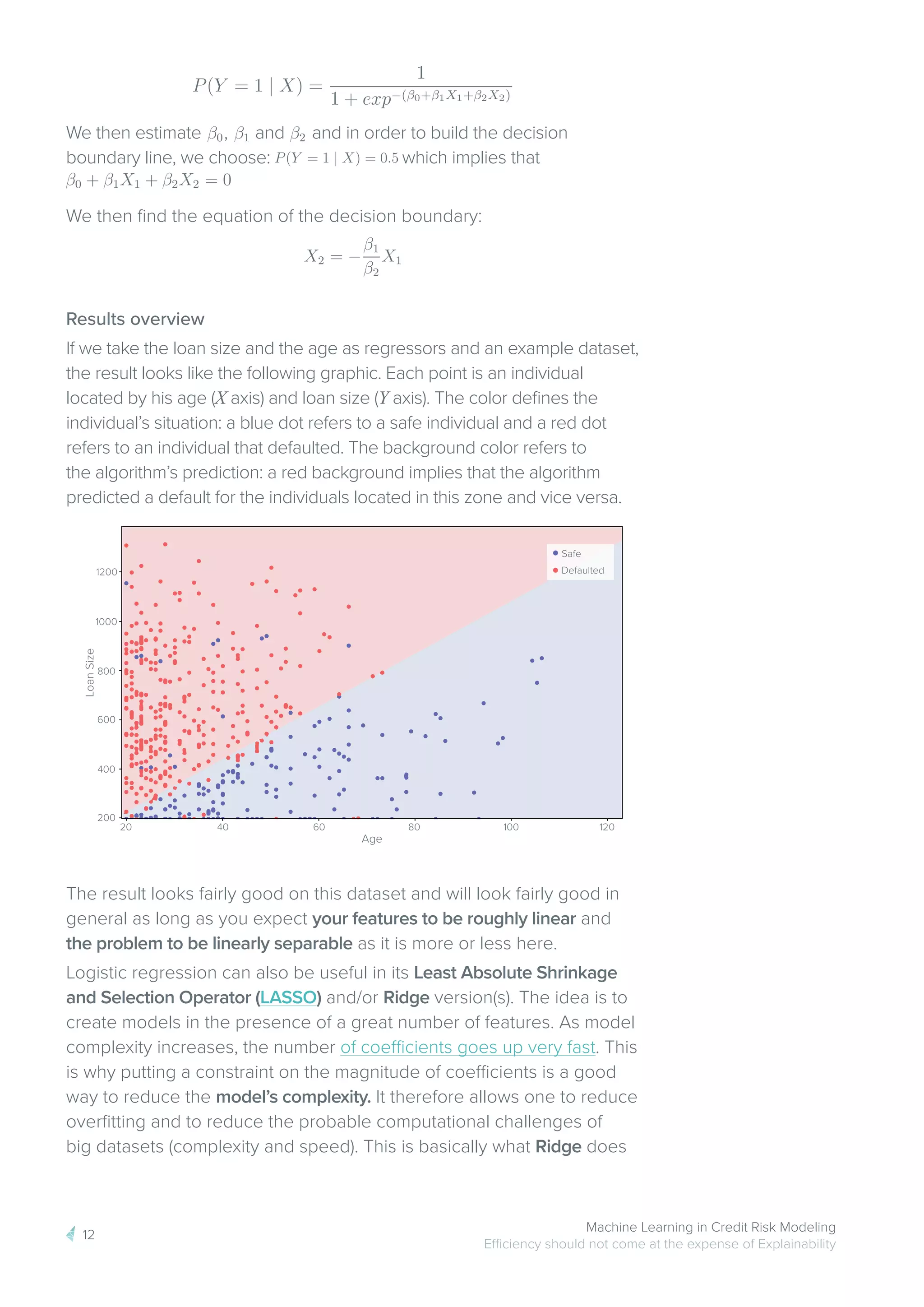 Machine learning in credit risk modeling : a James white paper | PDF