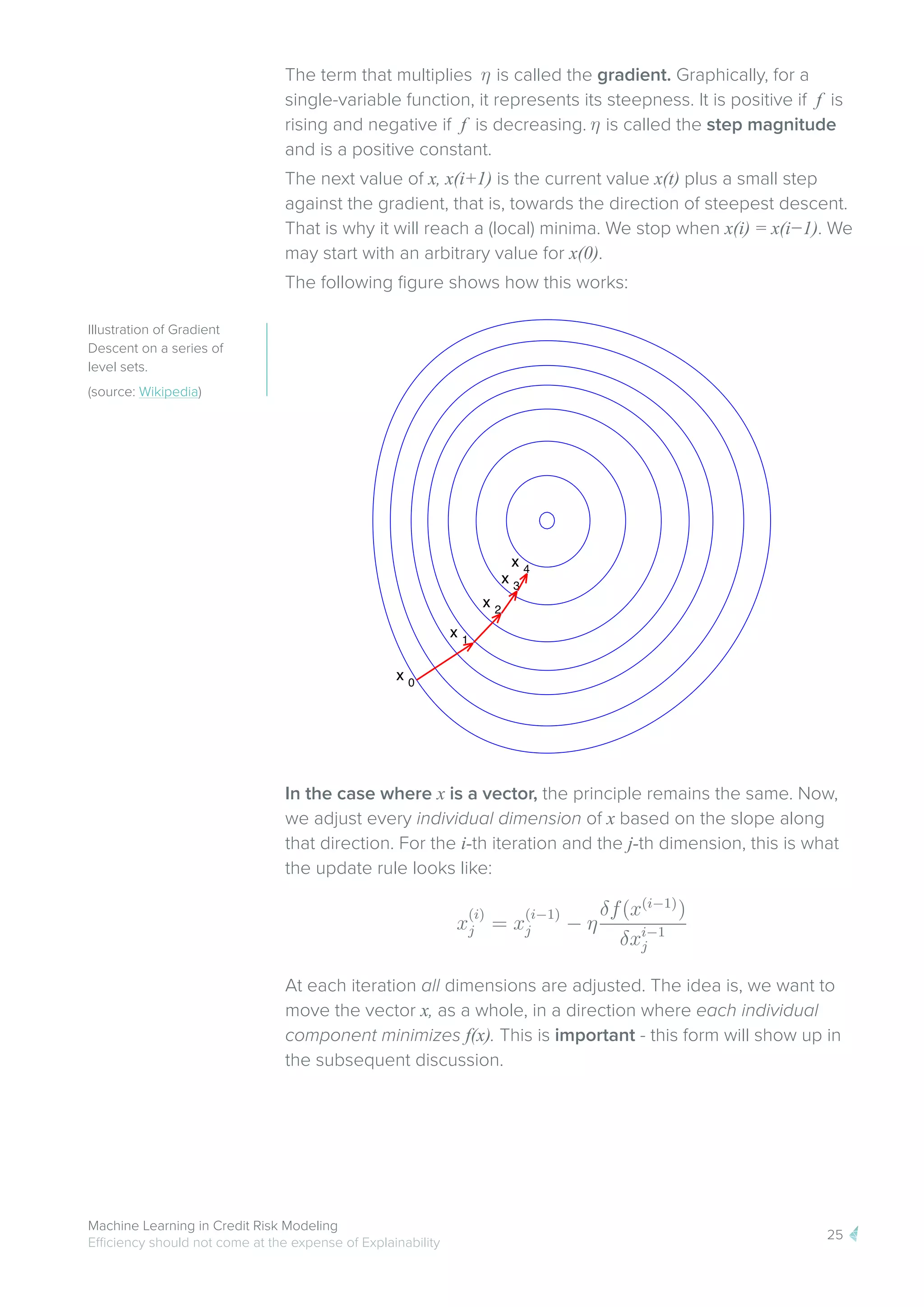 Machine learning in credit risk modeling : a James white paper | PDF