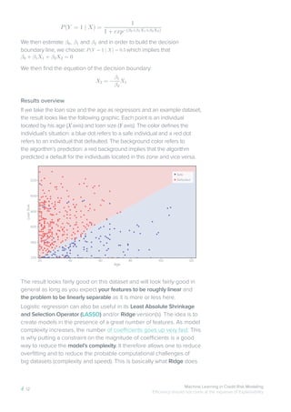 Machine learning in credit risk modeling : a James white paper | PDF