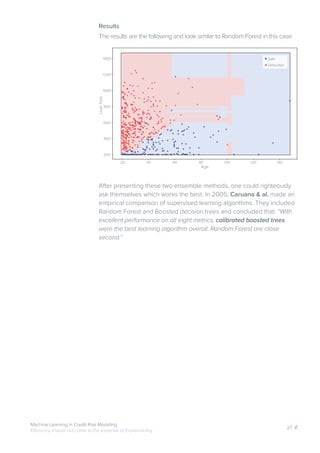 Machine learning in credit risk modeling : a James white paper | PDF