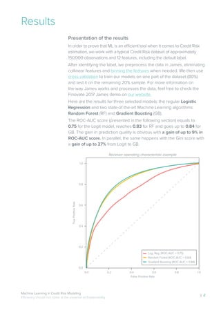 Machine learning in credit risk modeling : a James white paper | PDF