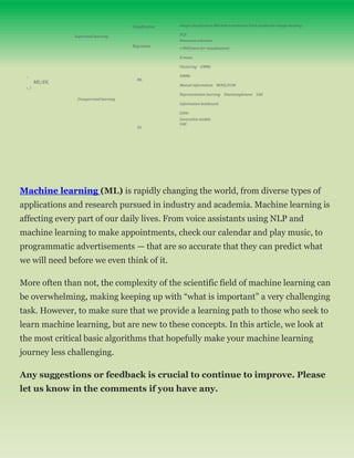 Machine learning-in-details-with-out-python-code | PPT