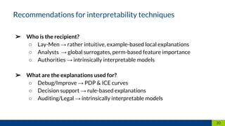 Machine Learning Interpretability | PDF