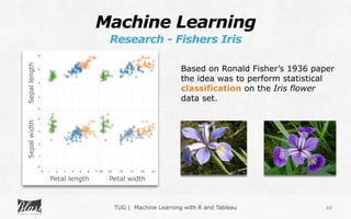 Machine Learning with R and Tableau | PDF