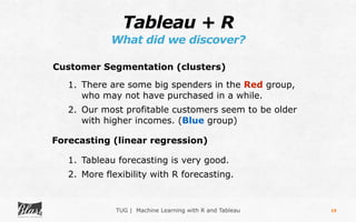 Machine Learning with R and Tableau | PDF