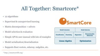 Machine learning in Rust, implementing logistic and linear regression from scratch | PPT